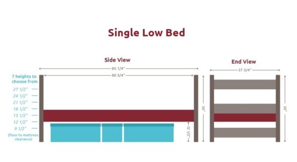 Smart Bed System - Savoy Furniture