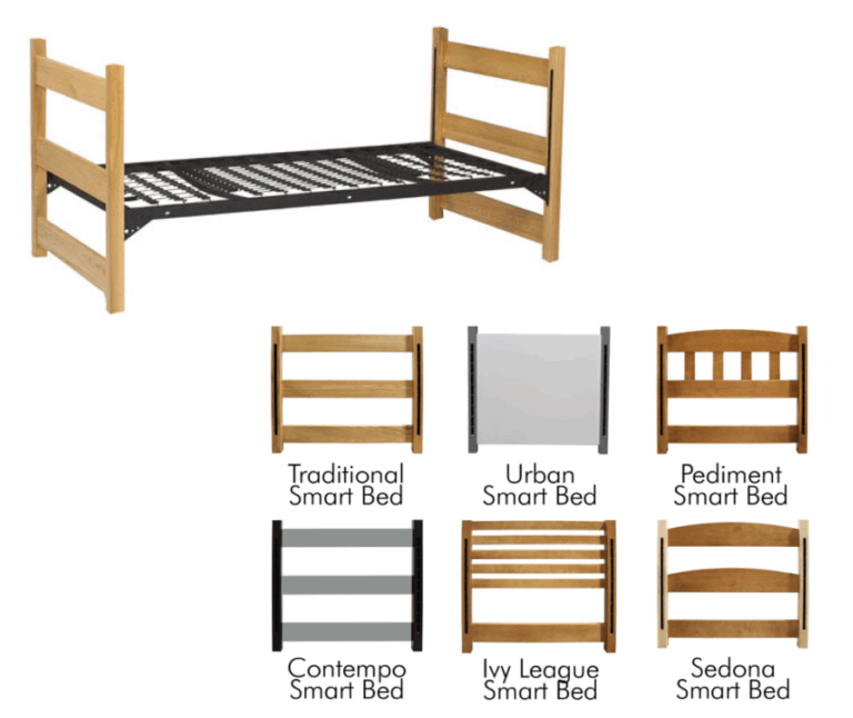 Smart Bed System - Savoy Furniture